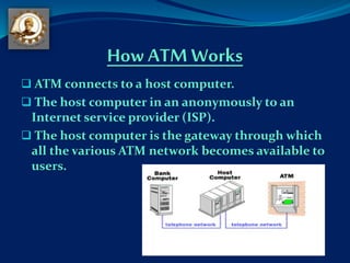 ATM Security | PPTX