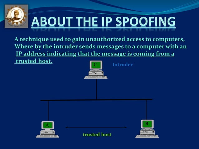 Ip Spoofing | PPT