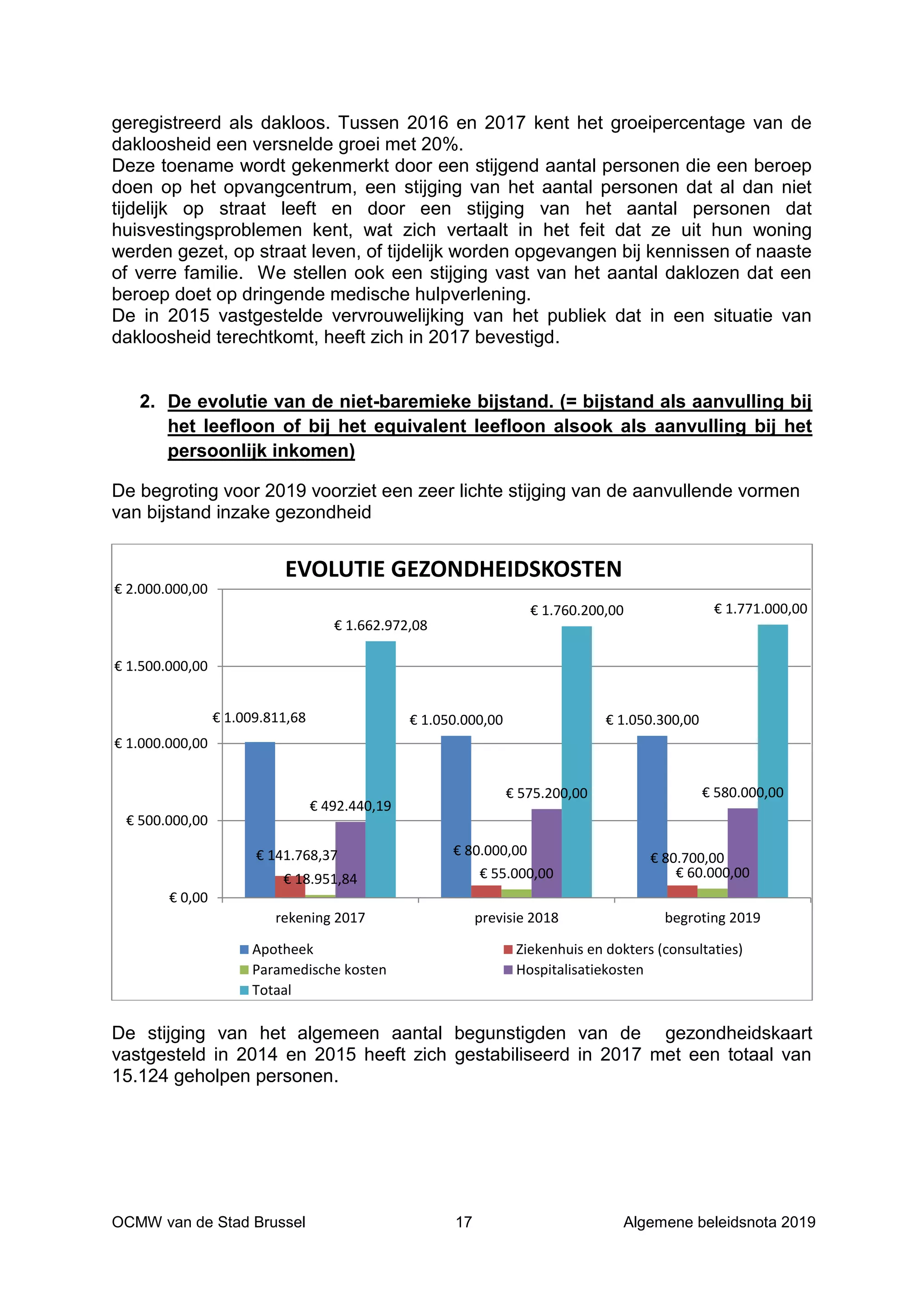 Forse stijging aantal daklozen in Brussel | PDF