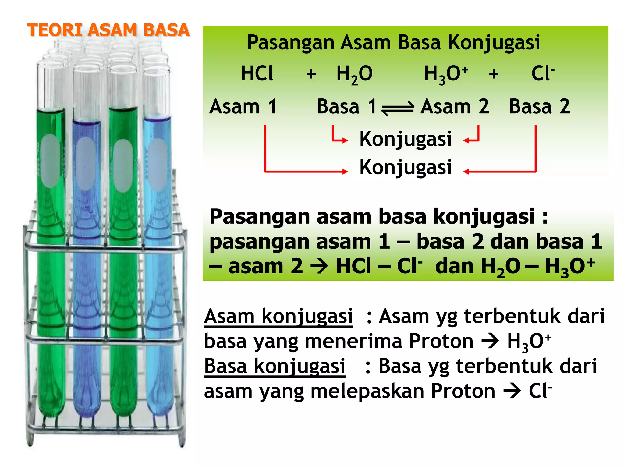 Asam Basa Kuat dan Lemah | PPTX