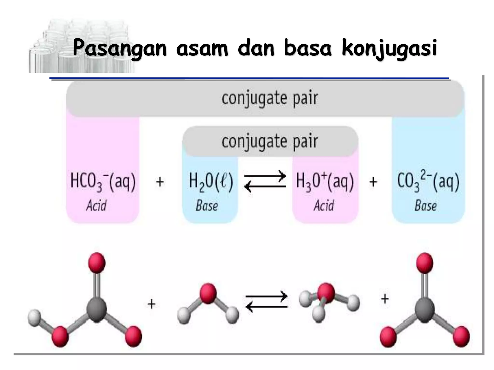 Asam Basa Kuat dan Lemah | PPTX