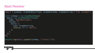 [2019-07] GraphQL in depth (serverside) | PPT