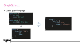 [2019-07] GraphQL in depth (serverside) | PPT