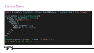 [2019-07] GraphQL in depth (serverside) | PPT