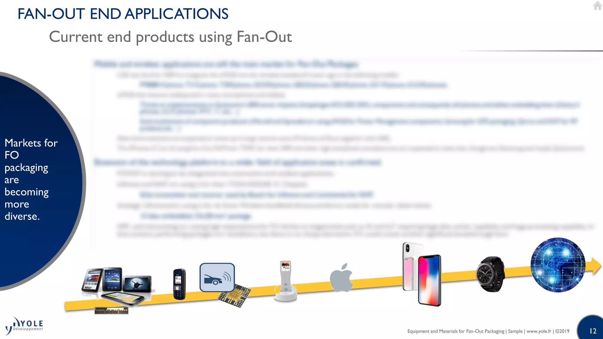 Equipment and Materials for Fan-Out Packaging 2019 report by Yole ...