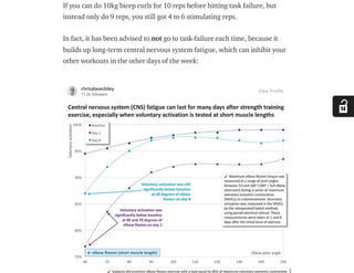 Stimulating Reps: The Ultimate Scientific Guide To Maximizing Muscle ...