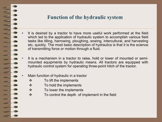 Hydraulic system works in a tractor pdf | PDF