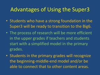 super 3 writing | PPT