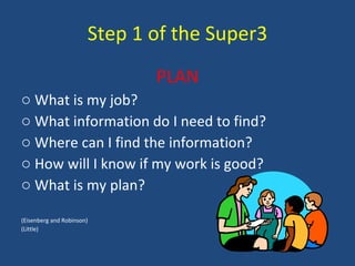 super 3 writing | PPT