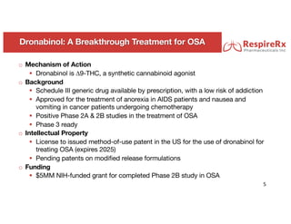 RespireRx Corporate Slide Deck and Non Confidential Shortened Version | PDF