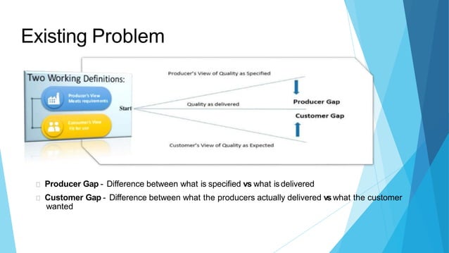 Automation Test Framework With Cucumber Bdd Ppt