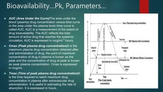 Introduction to Biopharmaceutics | PPTX