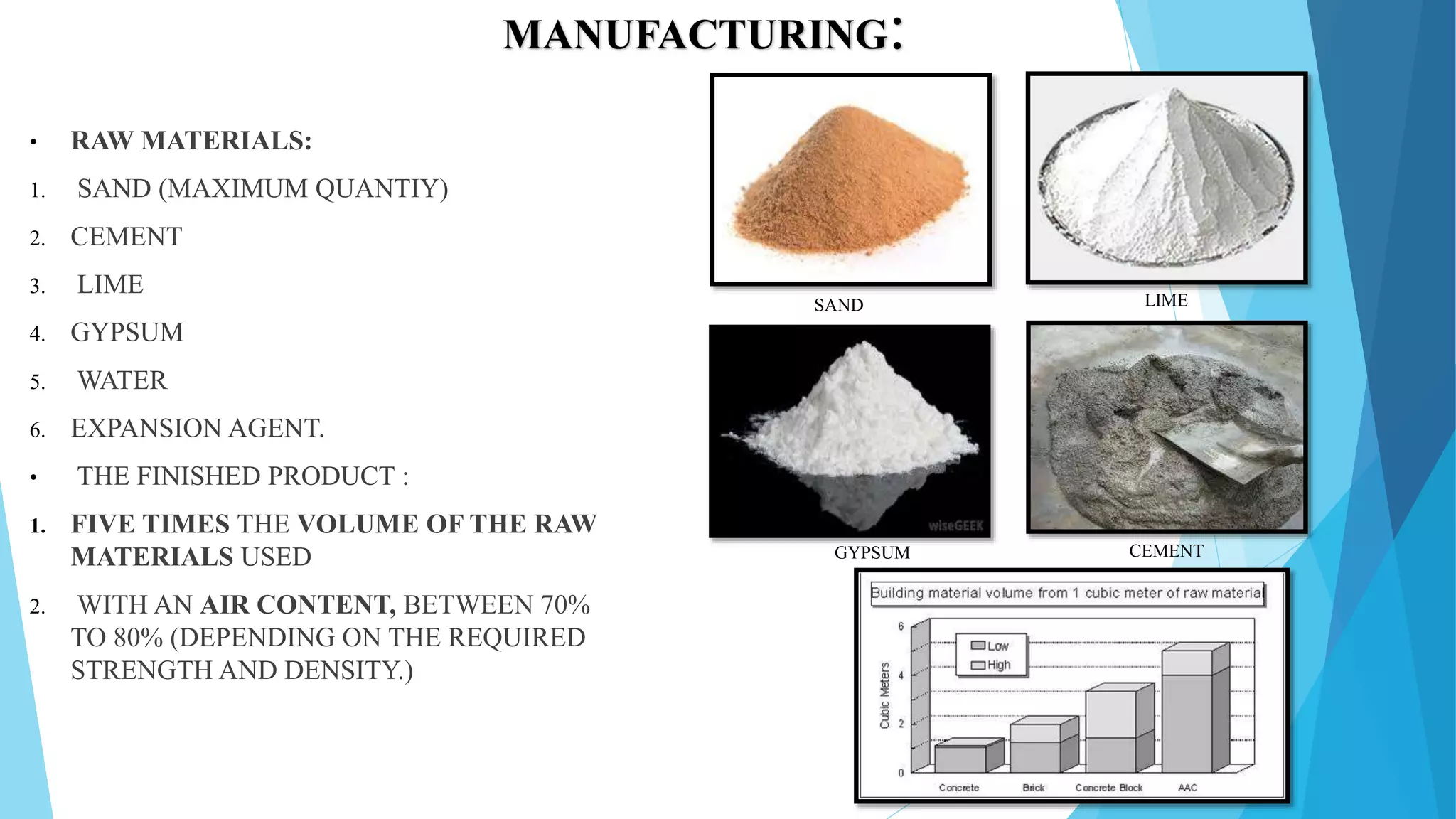 Aerated Autoclave Concrete | PPTX