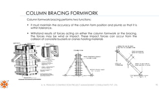 TYPES OF FORMWORK AND THEIR APPLICATION. | PDF