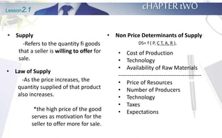 Application of Demand and Supply | PPTX