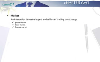 Application of Demand and Supply | PPTX