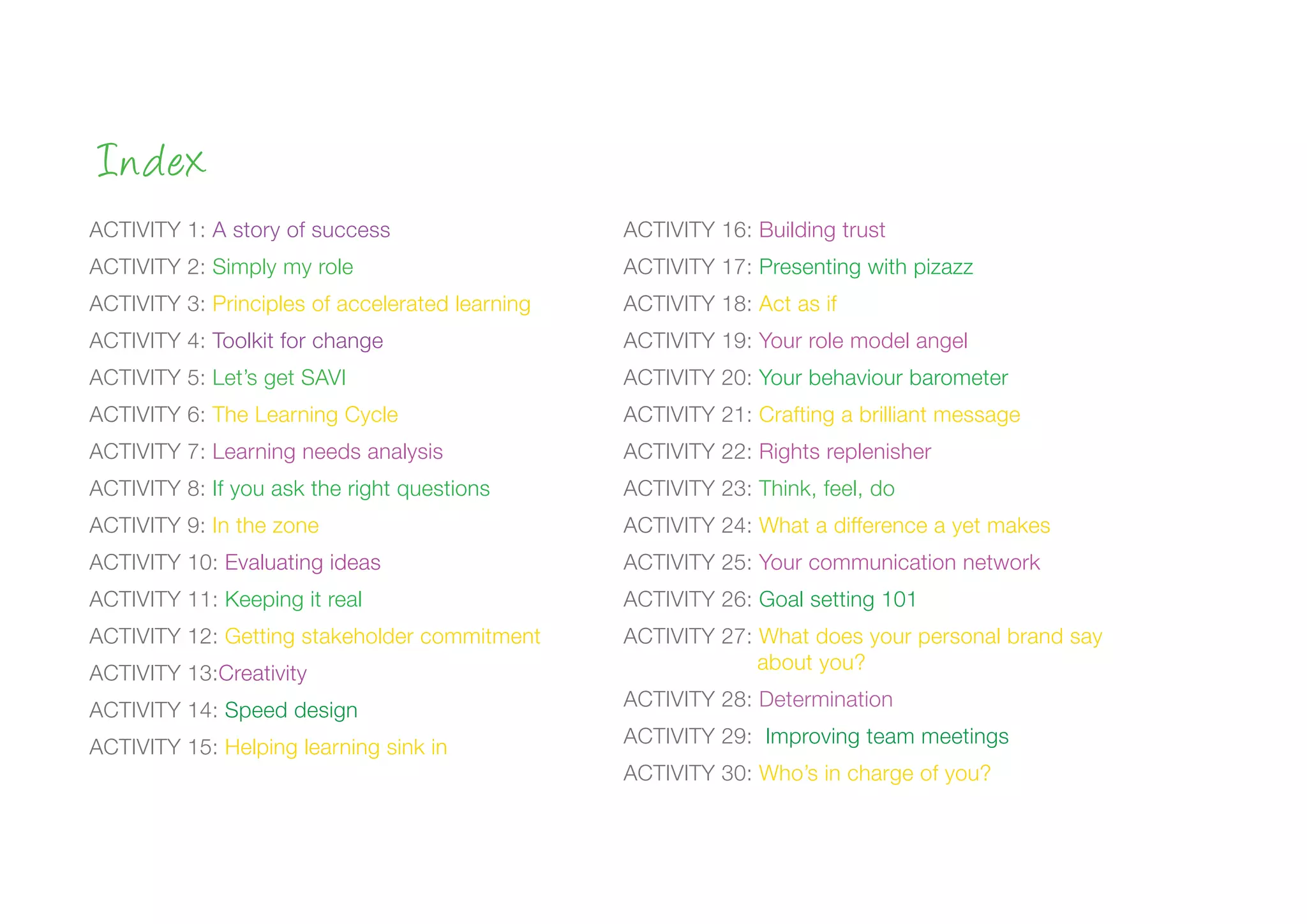 Accelerated learning playbook | PDF