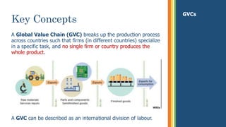 Nigeria's Participation in the GVC for Legal Services | PPT