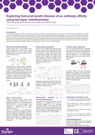 EXPLORING FOOT-AND-MOUTH DISEASE VIRUS ANTIBODY AFFINITY USING BIOLAYER ...