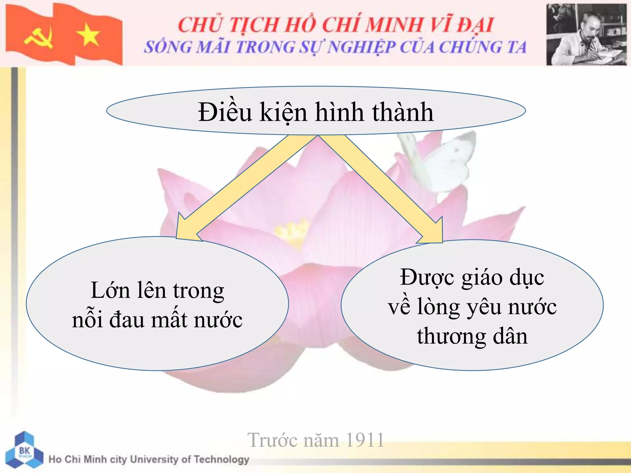 Tiểu sử chủ tịch Hồ Chí Minh | PPTX