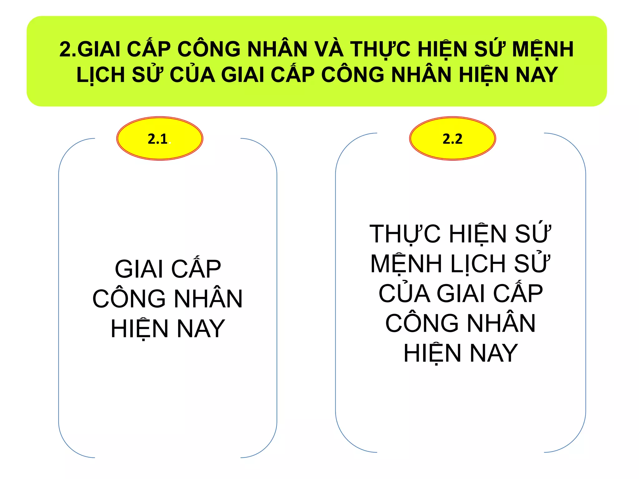 Chương 2. Sứ mệnh lịch sử của giai cấp công nhân | PPTX