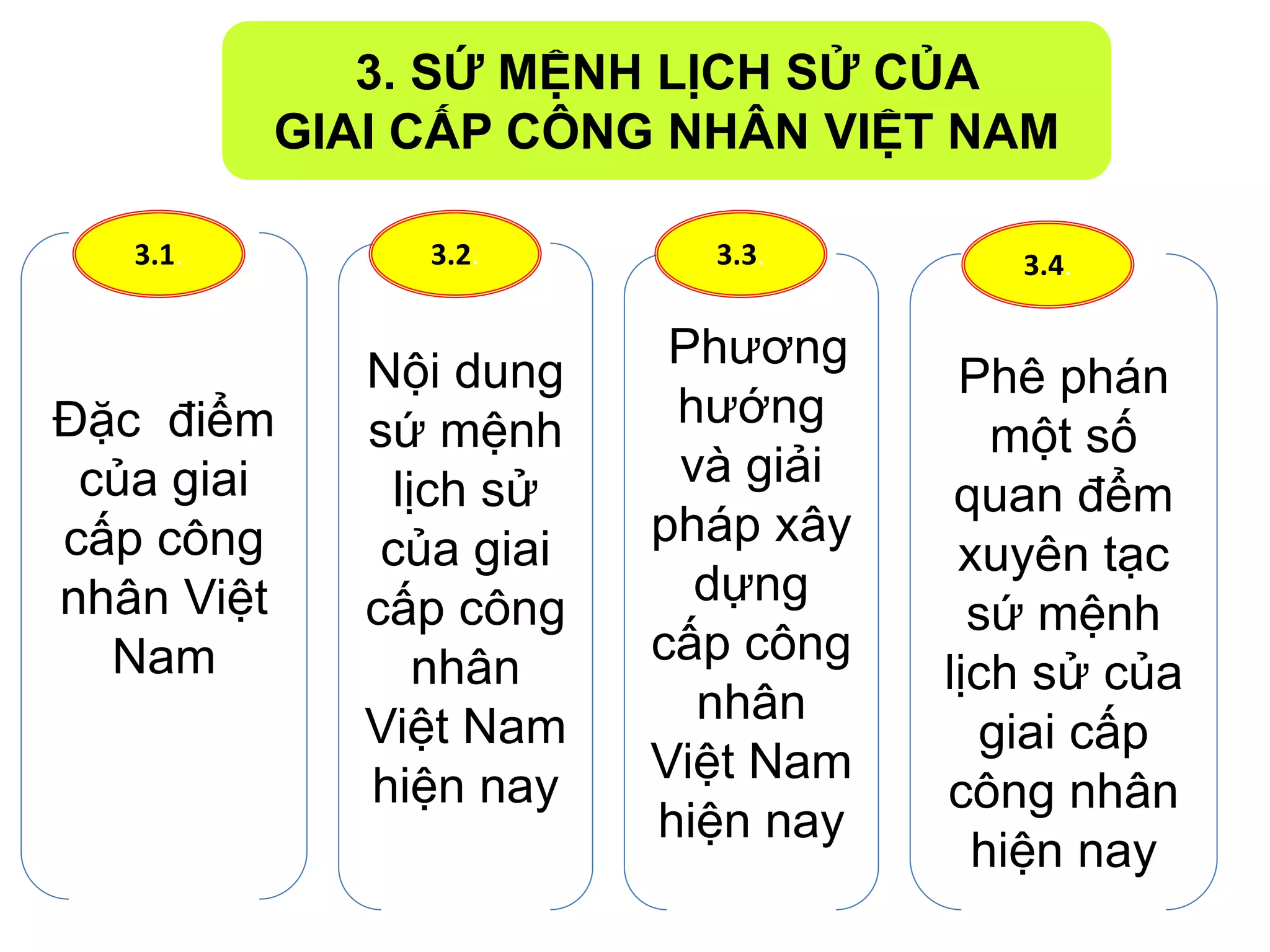 Chương 2. Sứ mệnh lịch sử của giai cấp công nhân | PPTX