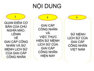 Chương 2. Sứ mệnh lịch sử của giai cấp công nhân | PPTX