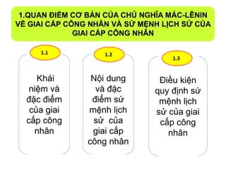 Chương 2. Sứ mệnh lịch sử của giai cấp công nhân | PPTX
