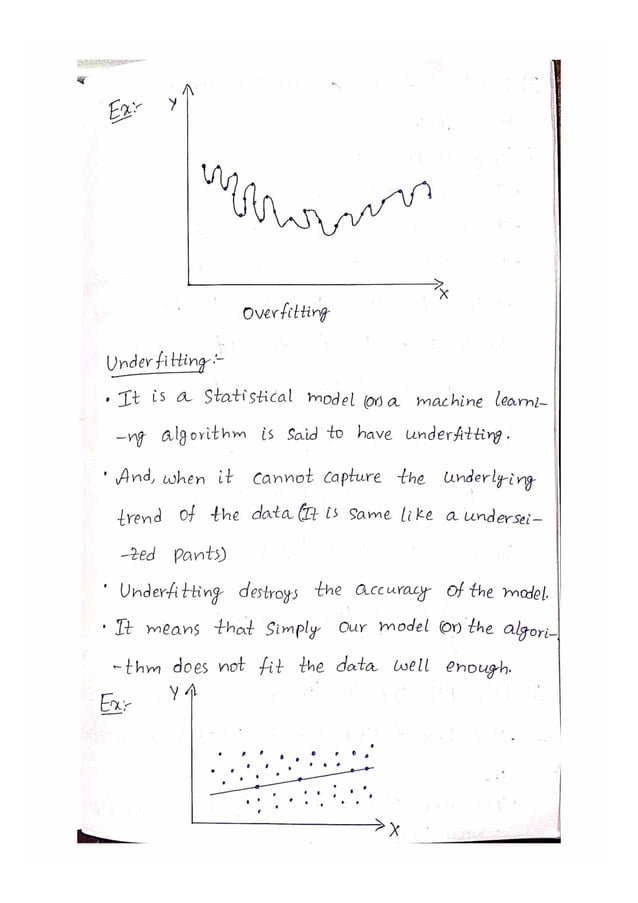 Basics concepts of A I,ANN,Genetic Algorithm,Fuzzy Logic | PDF