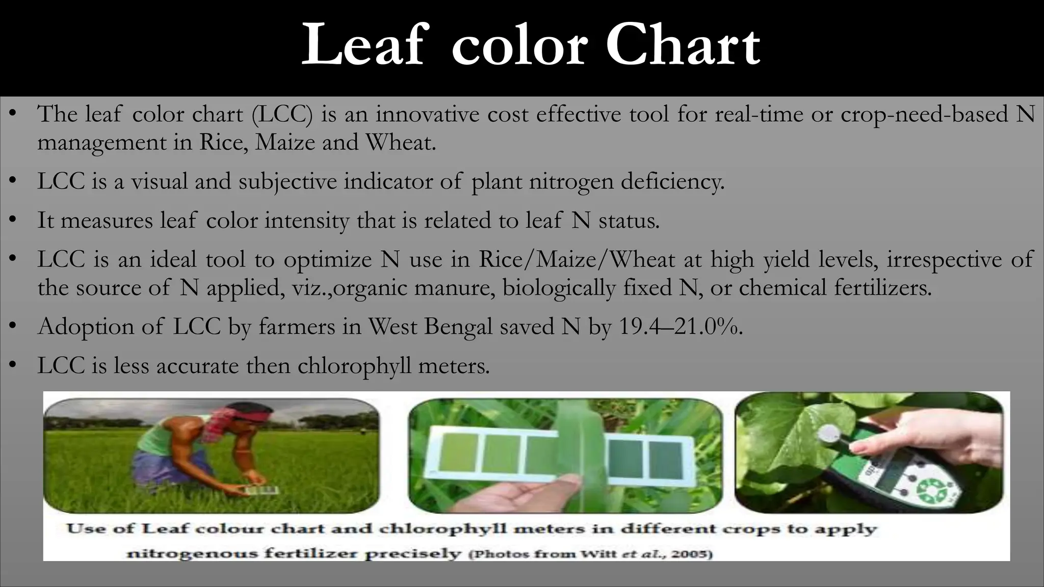 site specific. nutrient. management.pptx