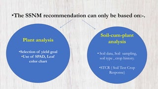 site specific. nutrient. management.pptx