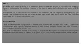 site specific. nutrient. management.pptx