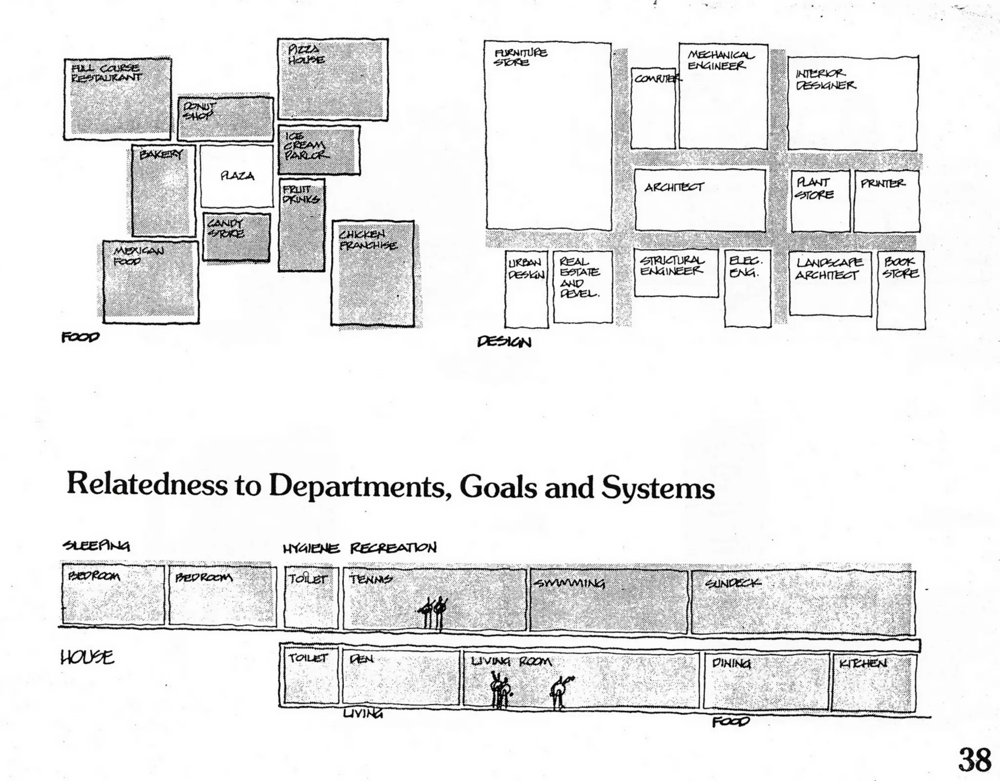 A vocabulary of architectural forms | PDF