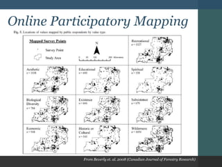 A wikimap of landscape values in the bad river watershed carl sack | PPT