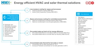 Enhancing Sustainability in Automobile & Ancillaries; Boost ...