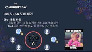 ECS to EKS 마이그레이션 경험기 - 유용환(Superb AI) :: AWS Community Day Online 2021 | PPT