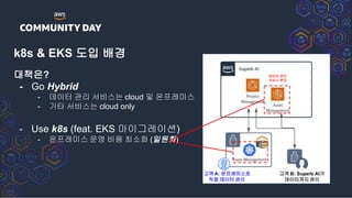 ECS to EKS 마이그레이션 경험기 - 유용환(Superb AI) :: AWS Community Day Online 2021 | PPT
