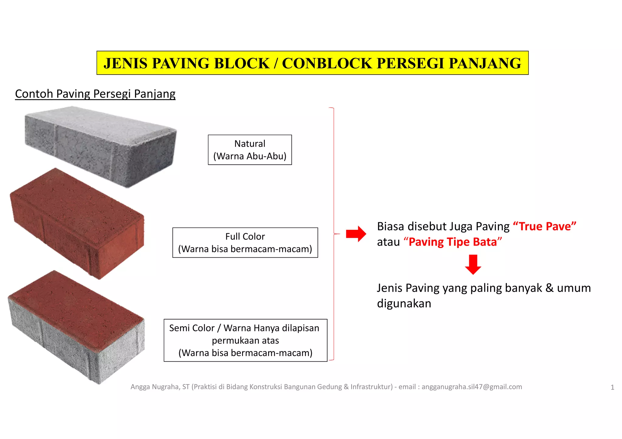 Motif dan Pola Paving True Pave atau Persegi Panjang | PDF