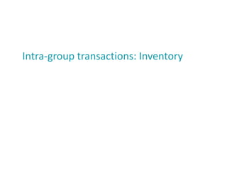 A.2 Intra group - inventory.pptx