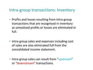 A.2 Intra group - inventory.pptx