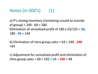 A.2 Intra group - inventory.pptx