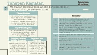 A.39 K.1 - Raissa Octaviani.pptx