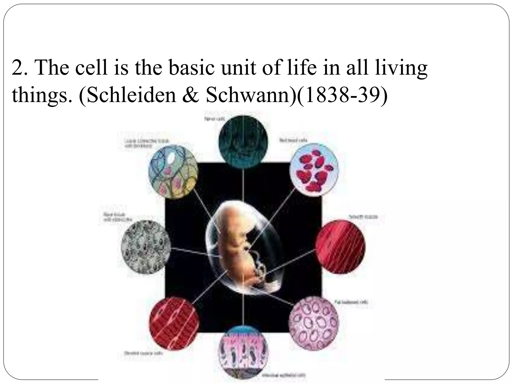 A.1 Postulates of the Cell Theory.ppt