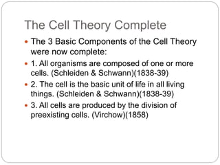 A.1 Postulates of the Cell Theory.ppt