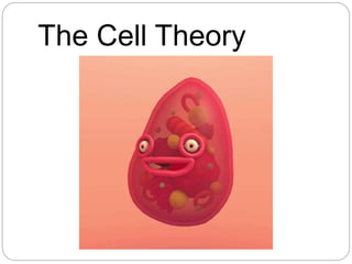 A.1 Postulates of the Cell Theory.ppt