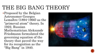 Of The Primeval Atom Hypothesis