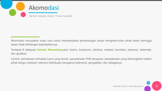 A. Interaksi Sosial.pdf