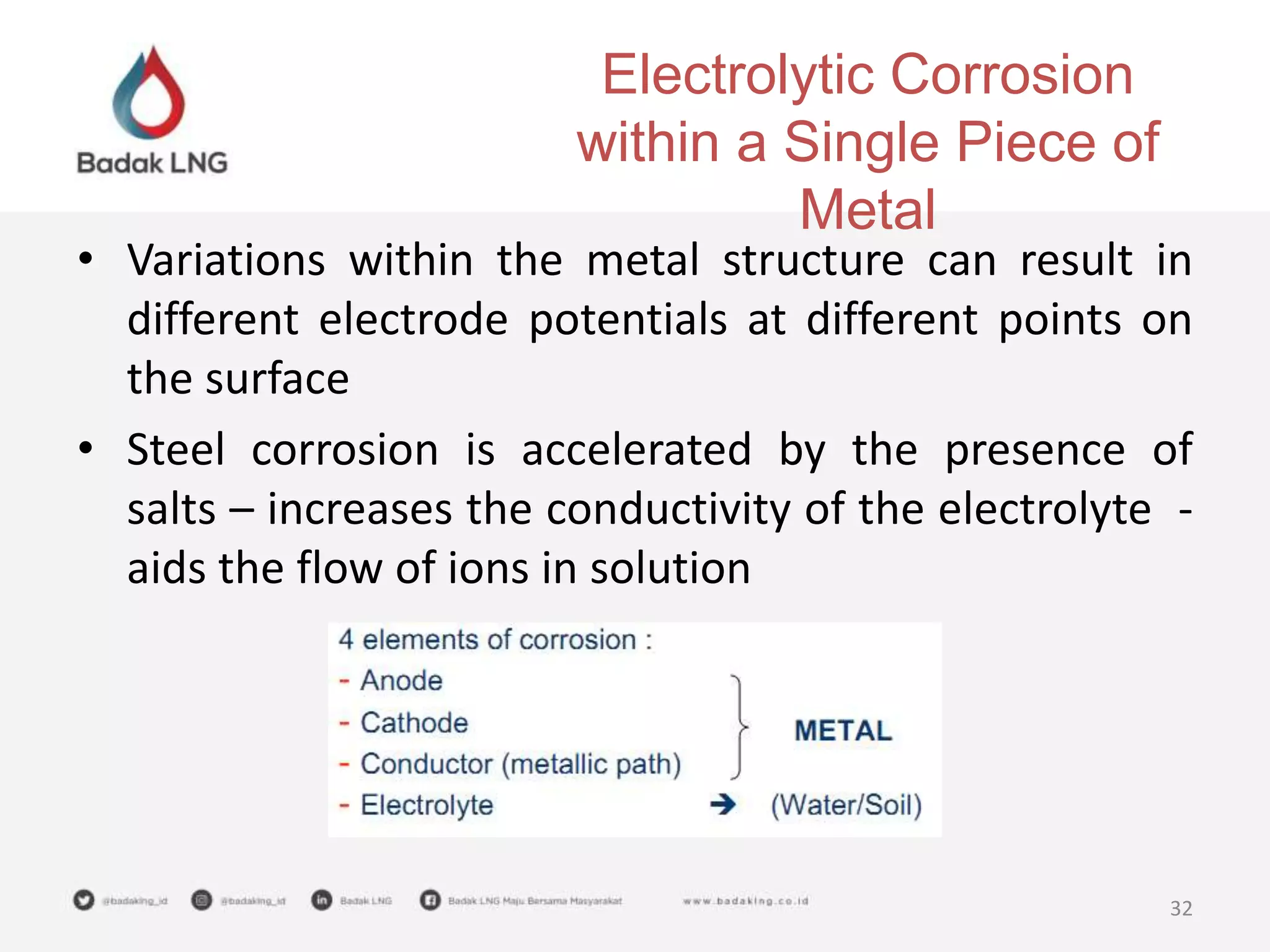 Basic of Corrosion | PPTX