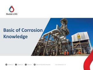 Basic of Corrosion | PPTX