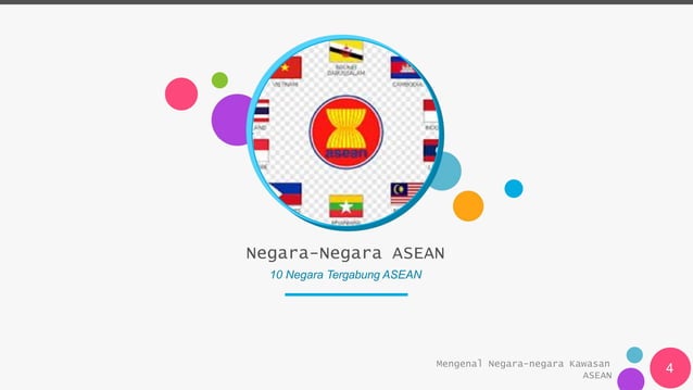 A. Mengenal Negara-Negara ASEAN.pptx
